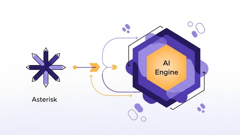 Asterisk и ИИ: Создание интеллектуального голосового агента 2024